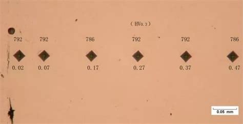 Understanding Hardness Testing A Complete Guide Machinemfg