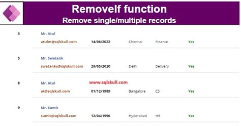 Removeif Function In Power Apps Sql Bi Tutorials