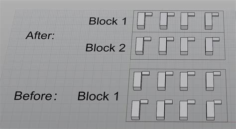 How To Rename Parts Of Block Instances Into New Blocks Grasshopper