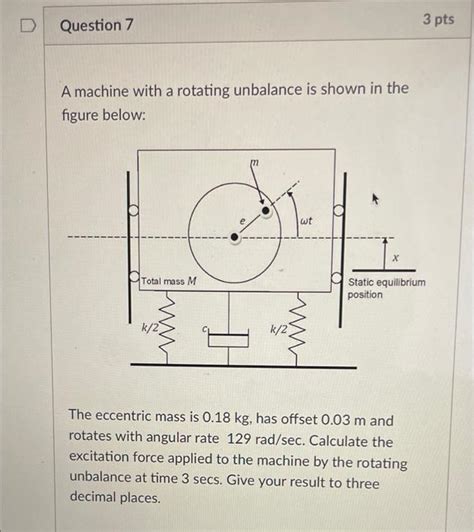 Solved Pts Question A Machine With A Rotating Unbalance Chegg