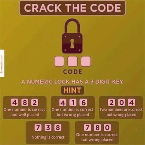 crack the code and unlock the key number puzzles questions and answers sawaal