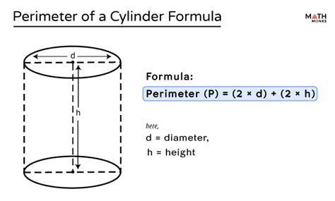 Perimeter Of A Cylinder Definition Formula Examples