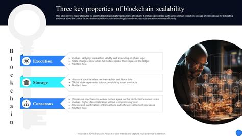 Three Key Properties Of Blockchain Comprehensive Guide To Blockchain