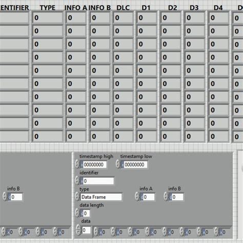 front panel of the program for control of the gateway download