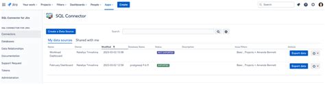 Jira Sql Server Integration How To Connect Jira To Sql Server Using Sql Connector For Jira