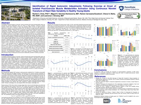 Pdf Identification Of Rapid Autonomic Adjustments Following Exercise At Onset Of Isolated Post
