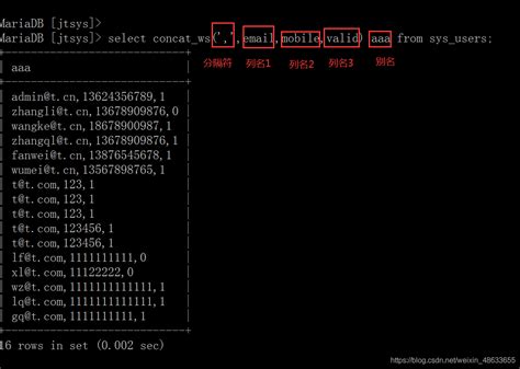 sql里的concat 以及concat ws 函数的使用 sql concat如果找不到字符串可以直接为空吗 csdn博客