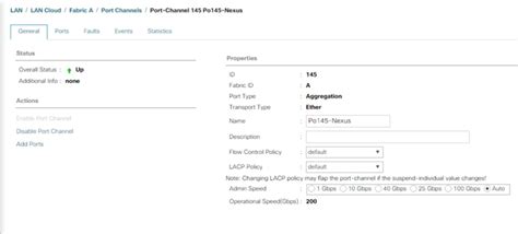 FlashStack Virtual Server Infrastructure With Cisco UCS 4 2 1 In UCS Managed Mode VMware