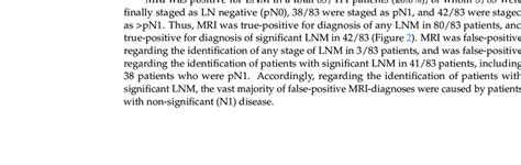 Patient Demographics And Characteristics Of Invasive Breast Cancer