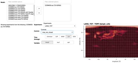 Tornado Stream Error Panel HoloViz Discourse