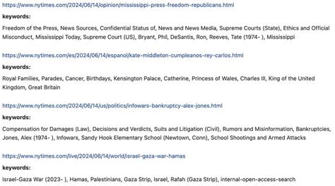 Elias Dabbas On Linkedin 100daysofcode Seo Sem Analytics Advertools Datascience Python