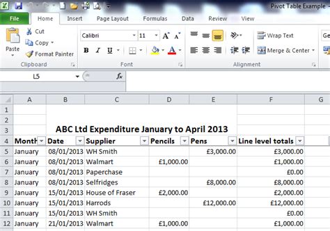 Pivotimage0 Pivot Tables In Excelpivot Tables In Excel