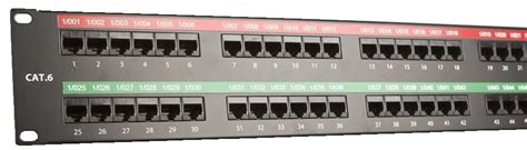 Molex Patch Panel Labels Template Hresath