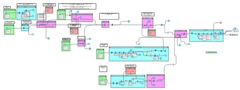 Help Workflow Multiple Inputs Wont Run Gallery Alteryx Community