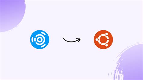 How To Install Ubuntu Studio Environment On Ubuntu