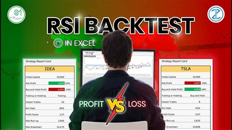 Rsi Strategy Backtesting Template For Microsoft Excel Youtube