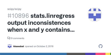 Statslinregress Output Inconsistences When X And Y Contains Same Values That Is Less Than 1