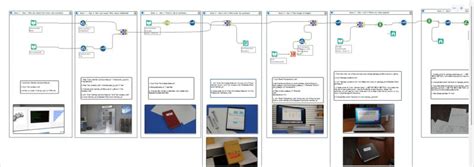 Manvi Mehta On Linkedin Datathon Alteryx Datathon Utdallas