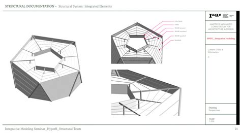 Integrative Structural Modelling Iaac Blog