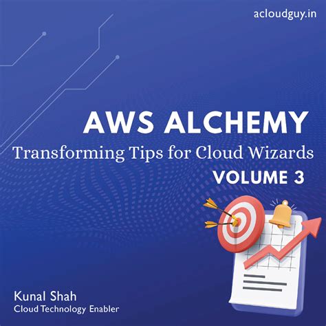 Acloudguy Kunal Shah