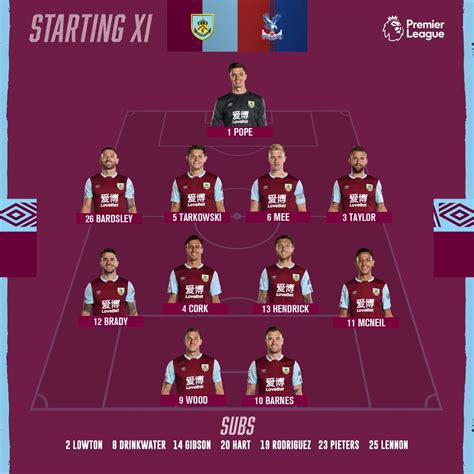 공홈 드링크워터 백업 번리 Vs 크리스탈 팰리스 라인업 축구 소식통 에펨코리아