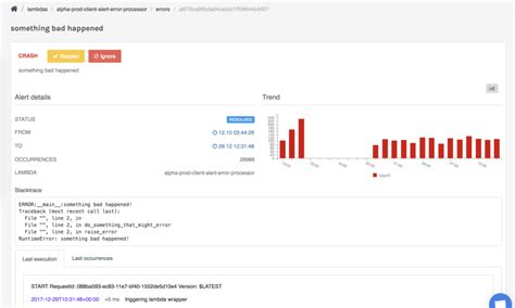 Aws Lambda Error Handling Python A Guide Docs Dashbird