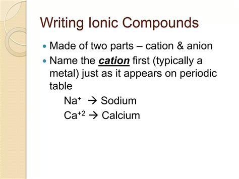 Ionic Compounds Naming PPTX