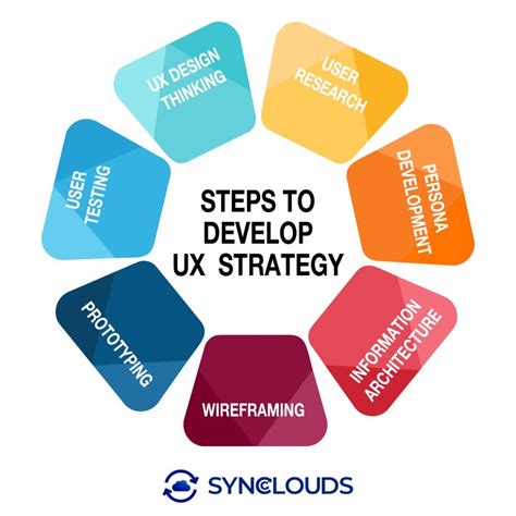 Hamza Qureshi Posted On Linkedin