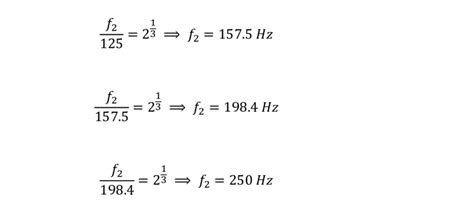 Also Shows Each Octave S Bandwidth Which Increase With Frequency Download Scientific Diagram