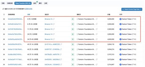 余烬 On Twitter Fantom 基金会在最近一个月净转入 Binance 950 万 Ftm 过去的一个月，fantom 基金会通过 Fantom 链钱包 0xa0d 累计