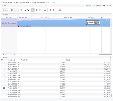Why Does Usage Of Javaniofilesfilelist Is Causing This Breadth First File Traversal Program