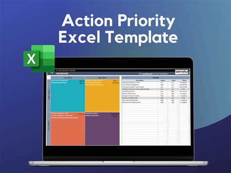 Action Priority Matrix Excel Template Prioritization Matrix Action Diagram Decision