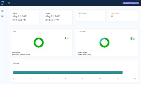 How To Use Extent Reports With Testng In Selenium Java Dev Community