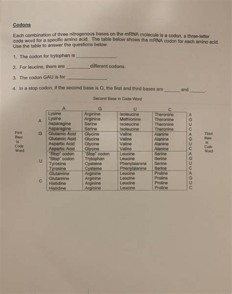 Solved Codons Each Combination Of Three Nitrogenous Bases On