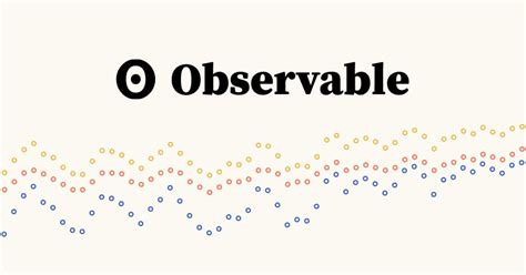 Interactive Notebooks For Data Analysis And Visualization Rwebdev