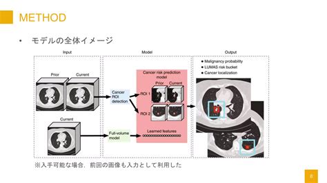 End To End Lung Cancer Screening With Three Dimensional Deep Learning On Low Dose Chest Computed