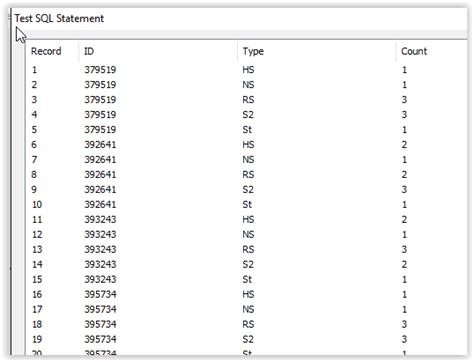 Php Average Of A Count In Select Statement Stack Overflow