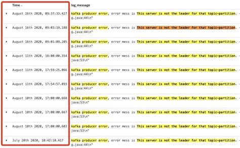 Kafka Producer 发送消息报错：this Server Is Not The Leader For That Topic