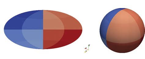 Paraviews Python Programmable Filters In Geophysics