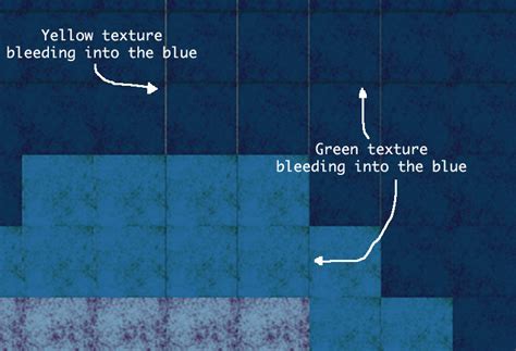 D Tiling Unity Engine Unity Discussions