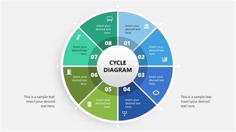 Cycle Template Free FREE Printables