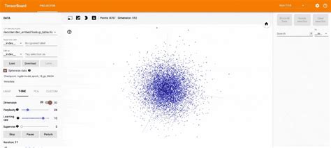 人工智能 Llm 革命前夜：一文读懂chatgpt缘起的自然语言处理模型transformerllm Transformer Csdn博客