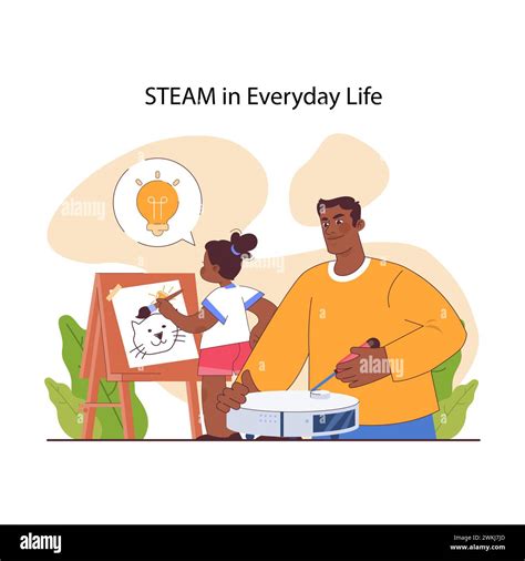 Steam Education Schoolers Gaining Knowledge About Technologies Science Mathematics And Art