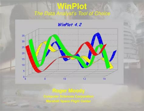 PPT WinPlot The Data Analysts Tool Of Choice PowerPoint Presentation ID