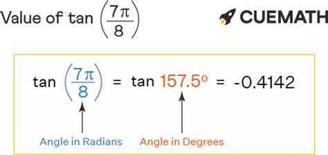 Tan 7pi 8 Find Value of Tan 7pi 8 Tan 7π 8