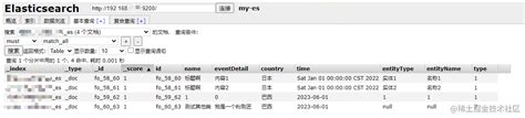 基于 Dinky Flinksql Flink Cdc 同步 Mysql 数据到 Elasticsearch、kafkadinky部署 Csdn博客