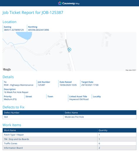 Reporting Asset Management Help