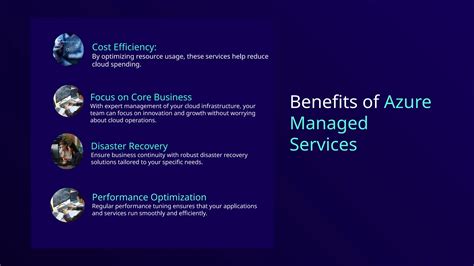 Maximize Efficiency With Comprehensive Azure Managed Services Ppt