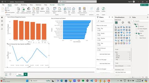 Data Visualization With Power Bi Ramkumar K Posted On The Topic Linkedin