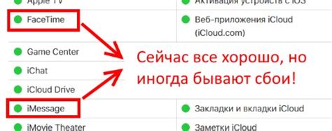 Не активируется Imessage и Facetime Исправляем ошибку
